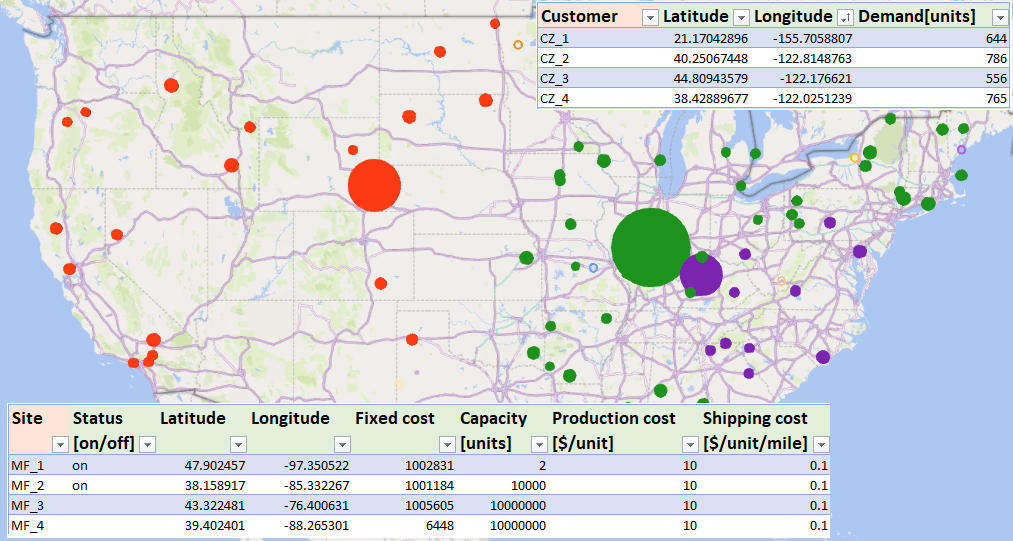Downloads - Christian D. Ruf